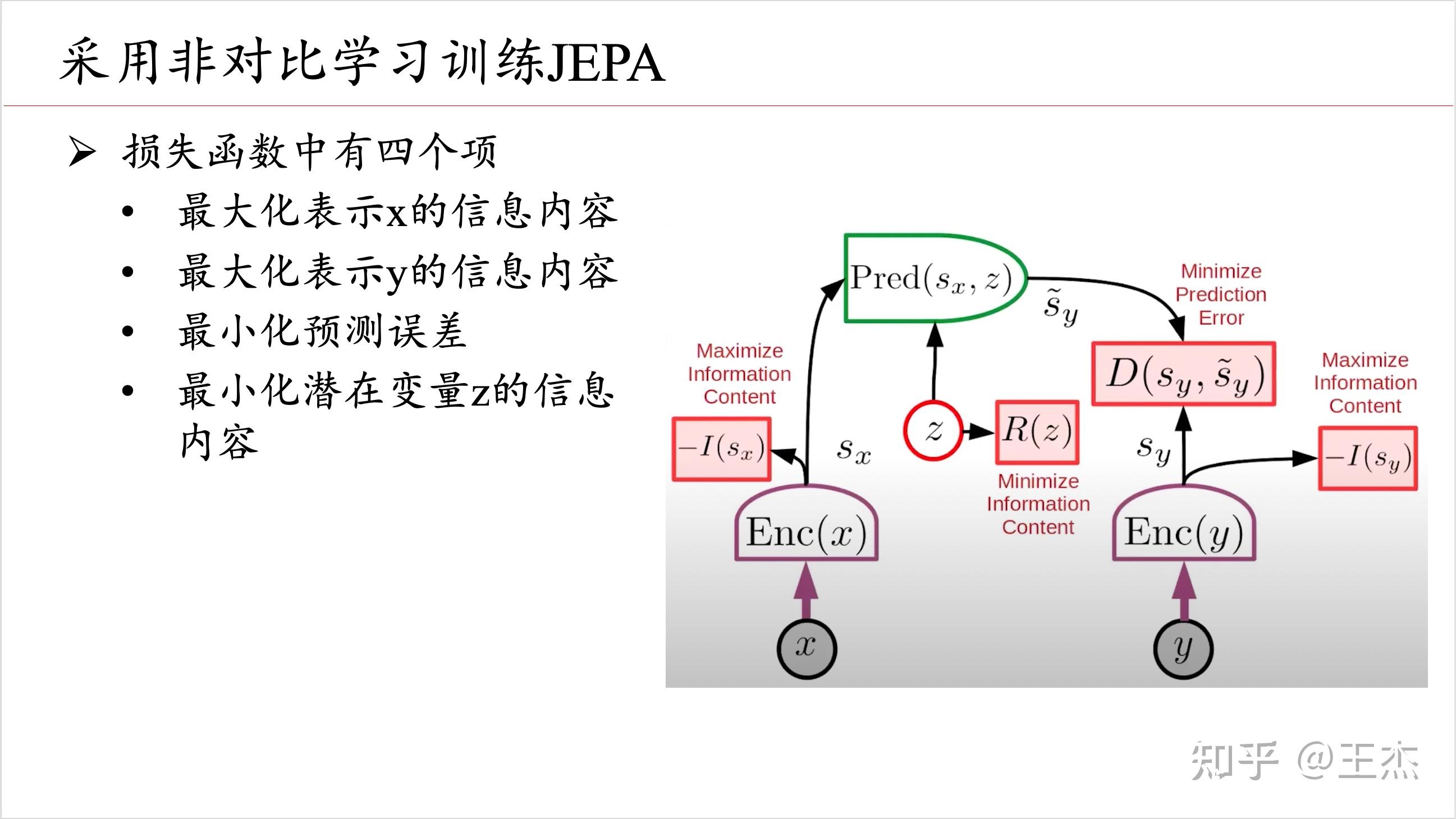 World Model！世界模型，迈向自主机器智能时代 - 知乎