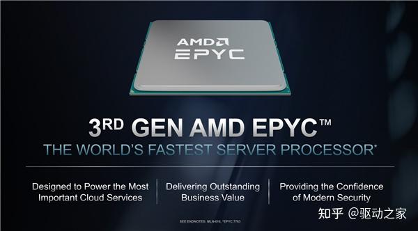 AMD正式发布第三代EPYC：Zen3冲上64核心、轻松领先117％ - 知乎