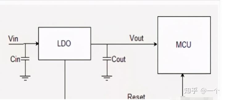 电容的保持时间计算公式 - 知乎