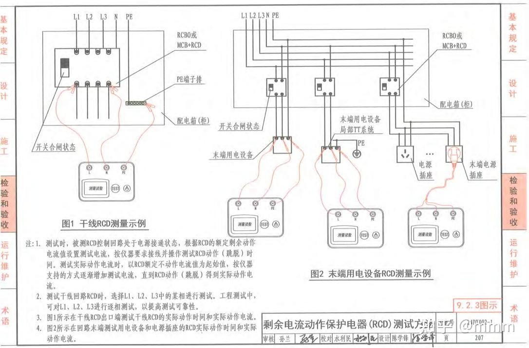 彩色OCR、带书签 24DX002-1 建筑电气与智能化通用规范图示 - 知乎