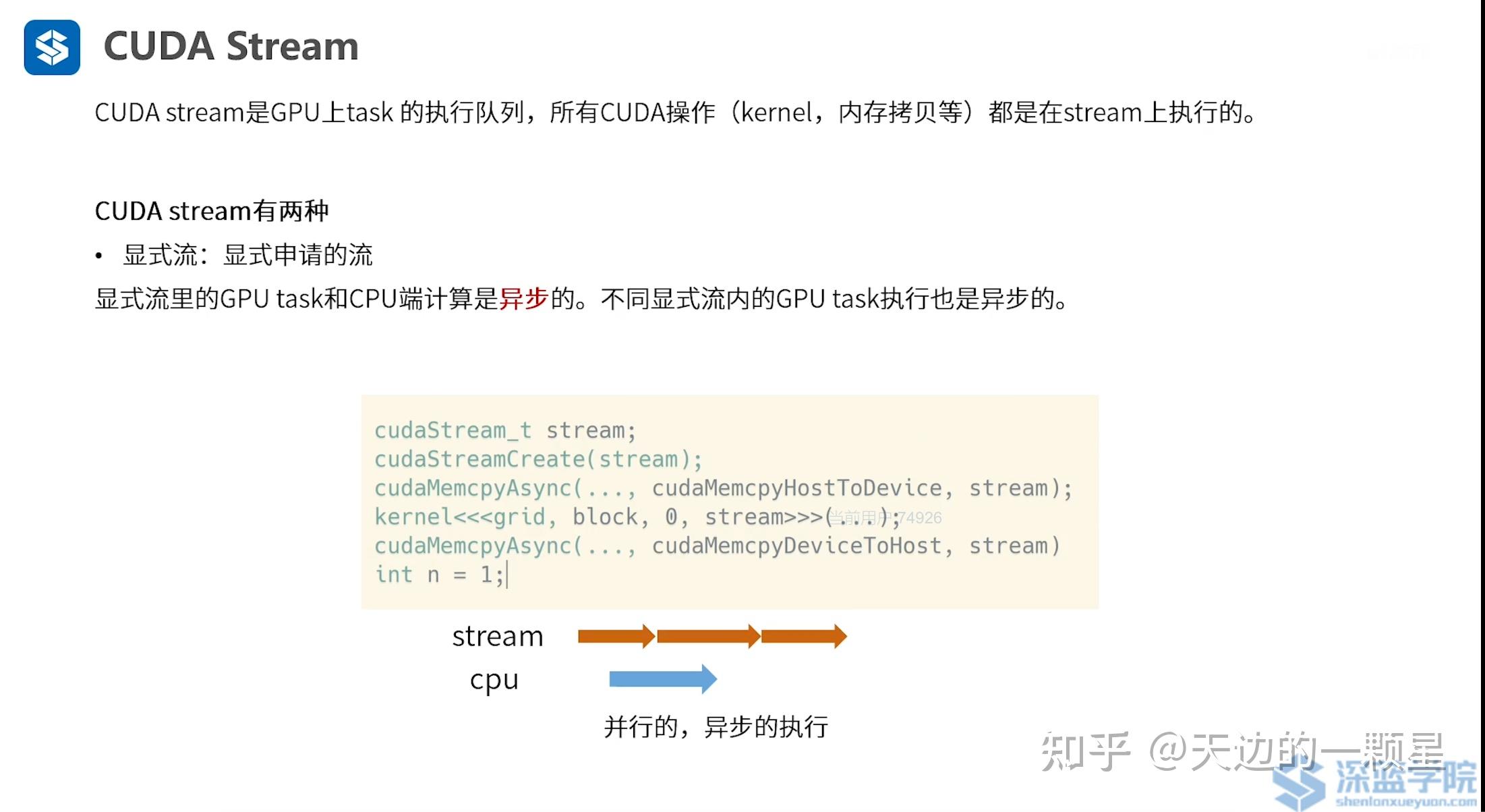 CUDA stream 和 event - 知乎