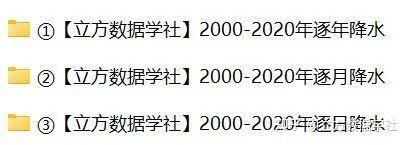 【数据分享】GIS矢量格式的2000-2020年全国各城市降水数据 - 知乎