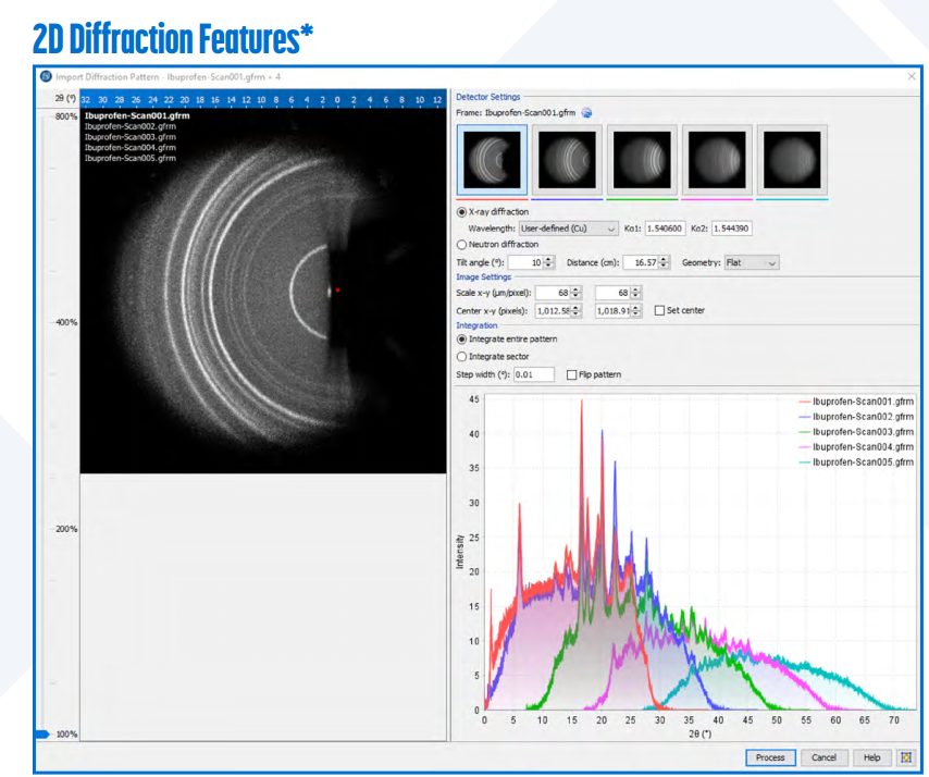 PDF-5+ 2025版数据库 - 知乎