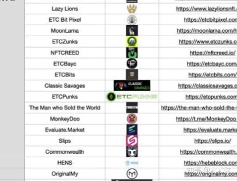 ETC拿什么接ETH算力？一文读懂以太坊经典生态系统 - 知乎