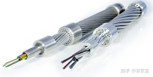 关于OPGW光缆你应该知道的事情 - 知乎