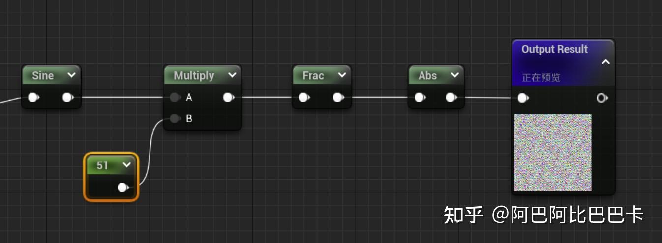 Interior Mapping——CubeMap的拓展应用 - 知乎