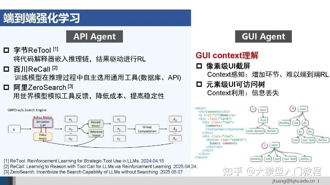 AI Agent关键技术进展梳理：50页PPT精华汇总，带你了解行业最新动态！ - 知乎
