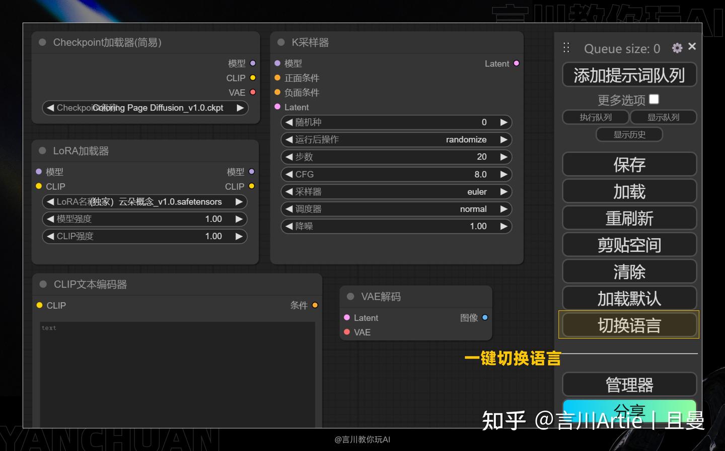 万字教程丨从零开始：构建你的首个ComfyUI工作流 - 知乎