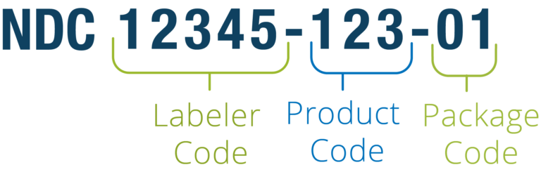 FEI号码是什么？ - 知乎
