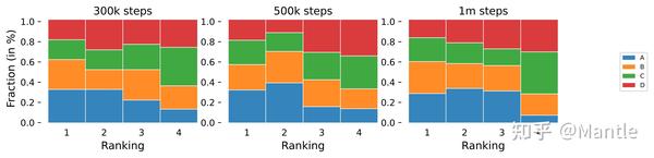 RL Plot：强化学习简易绘图库 - 知乎