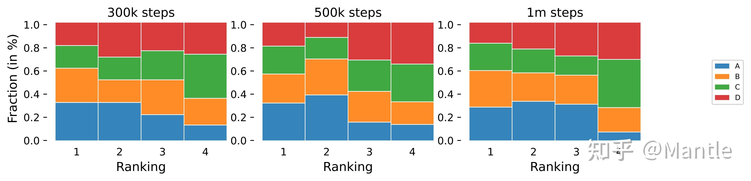 RL Plot：强化学习简易绘图库 - 知乎