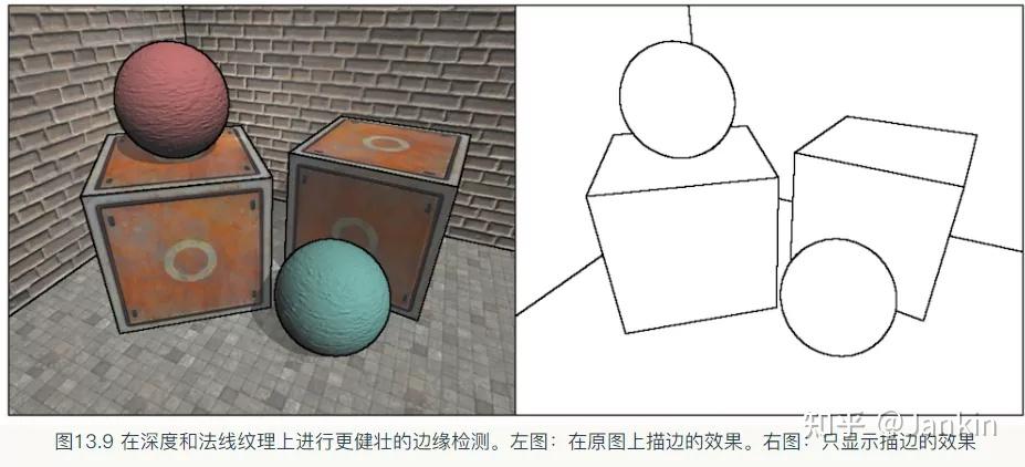 Unity-Shader 10 深度和法线纹理 - 知乎