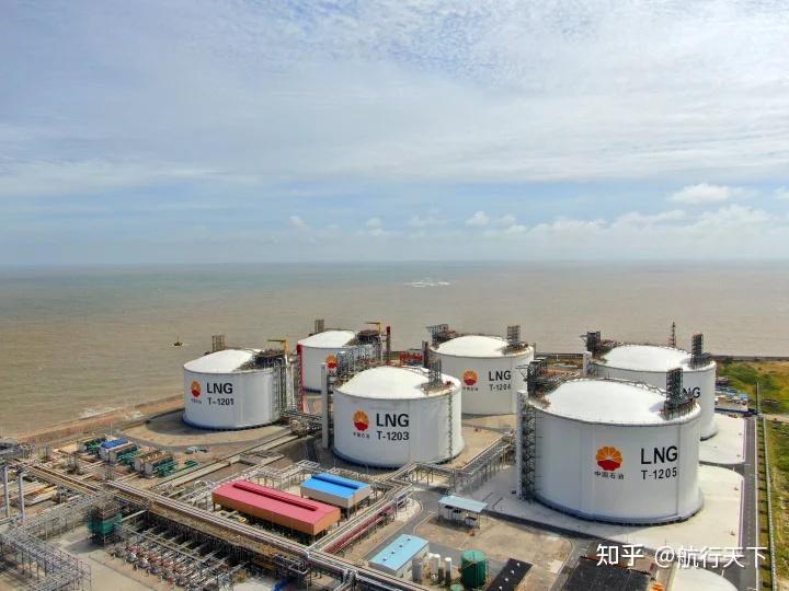 LNG航运学习笔记——国内LNG接收站 - 知乎