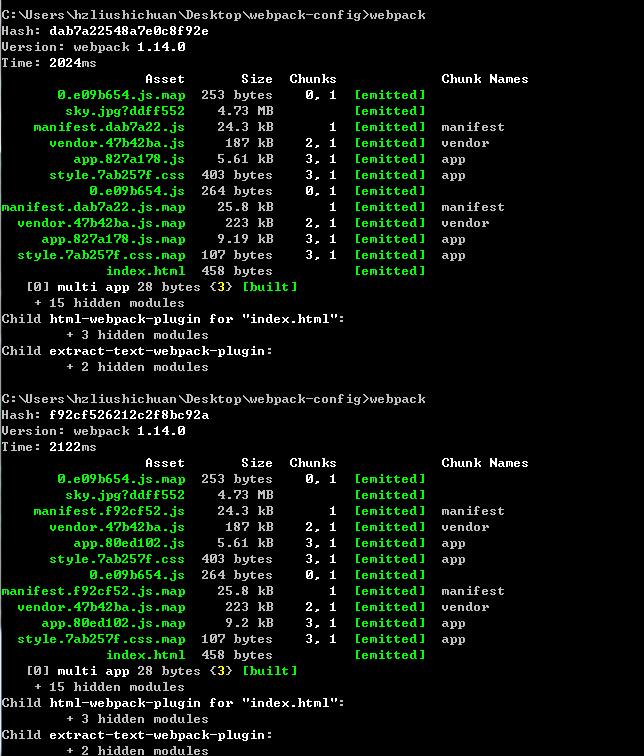 webpack常用配置详解上篇 - 知乎