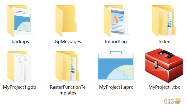 10分钟内入门 ArcGIS Pro - 知乎