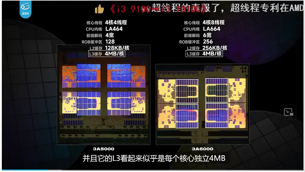 【省流总结】龙芯3A6000深度评测：国产CPU的希望之星？ - 知乎