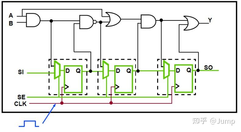 DFT Scan —— 流程详解 - 知乎