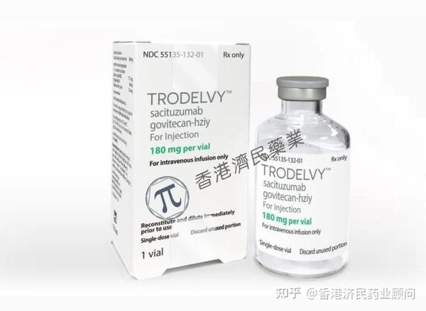 Trop-2 靶点药物sacituzumab (Trodelvy)第2项适应症加速获批，治疗尿路上皮癌 - 知乎