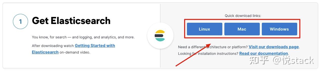 Elasticsearch系列 简介与安装 知乎