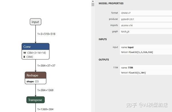 Qualcomm AI Engine(2)Linux安装和推理DINOv2 - 知乎