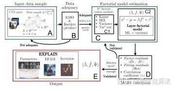 审稿周期281天的二区TOP刊你见过？APPLIED SOFT COMPUTING真有你的！ - 知乎