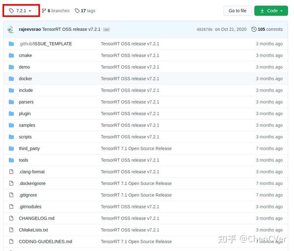 Tensorrt组件编译 Onnx部署 Cmake实战 知乎