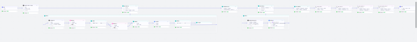 首尾帧衔接0破绽！用Coze一键生成10w+历史人物的一生视频，小白也能月更30条 - 知乎