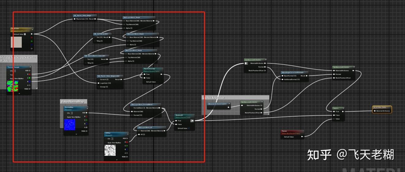 UE5 免费VAT（Vertex Animation Texture）工具使用 - 知乎