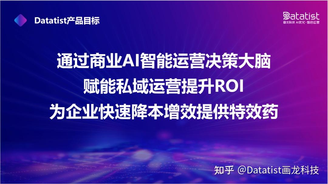 银行业实现数字化运营的思考，Datatist画龙科技创始人宋碧莲博士到上海银行交流分享 - 知乎