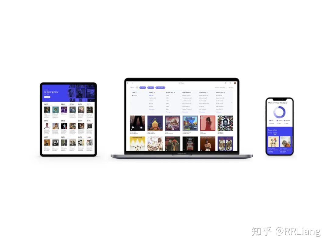 What' s Roon?——数字发烧玩家的终极播放器! - 知乎