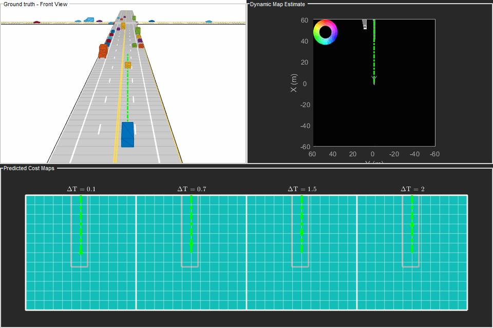 Motion Planning in Urban Environments Using Dynamic Occupancy Grid Map - 知乎