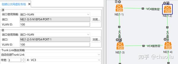 华为SDH传输设备以太网业务配置方法 - 知乎