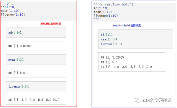 R Markdown自学笔记|代码 - 知乎