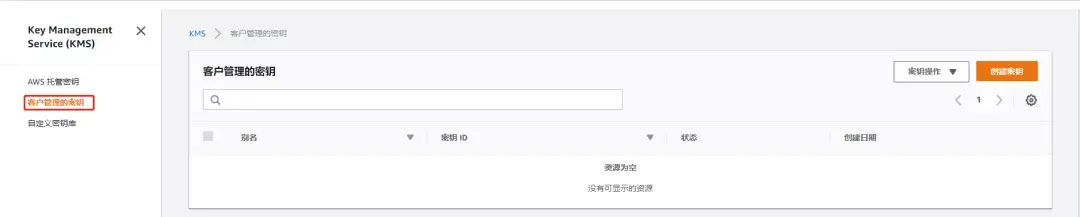 浅析AWS KMS密钥管理服务 - 知乎
