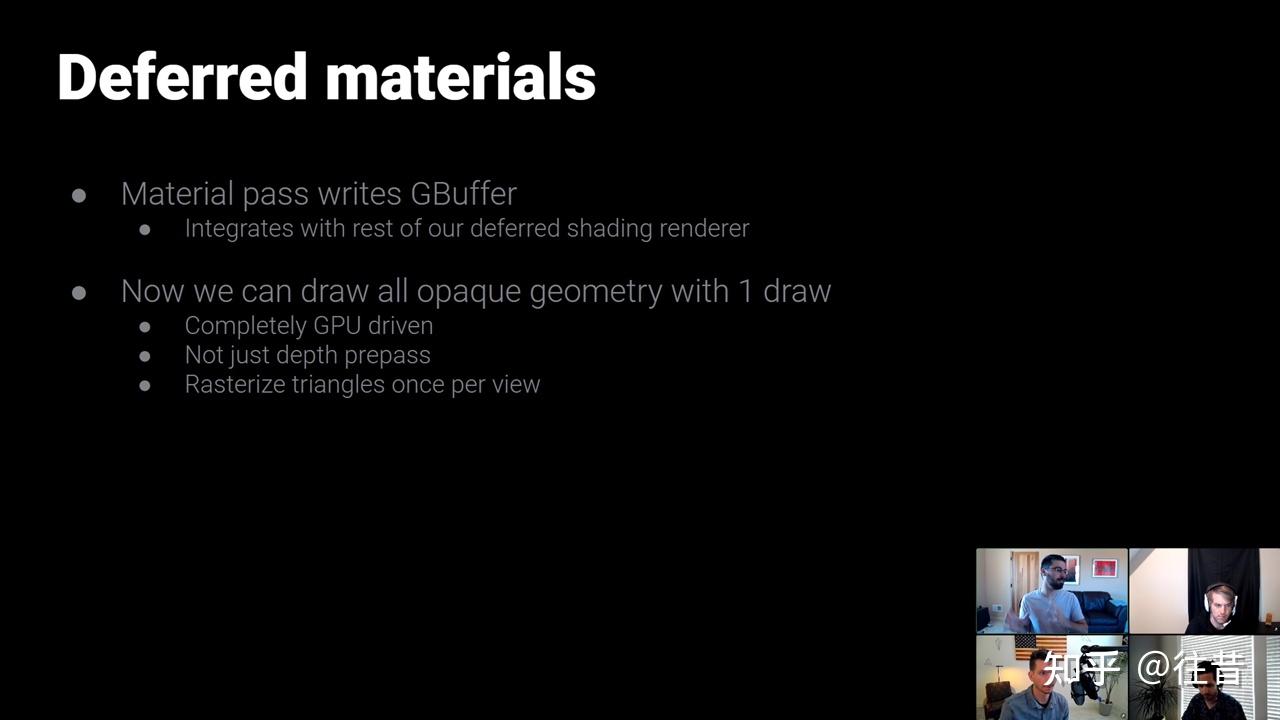 Inside Unreal: Nanite - 知乎