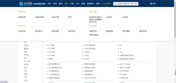 制作数据分析报告的公开数据集资源 知乎 