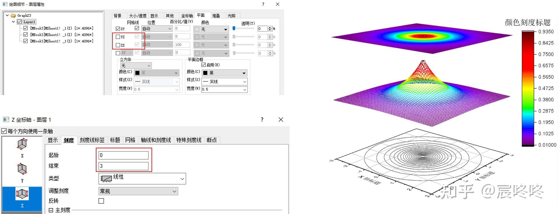 Origin：一个3D图的三种显示方法 - 知乎