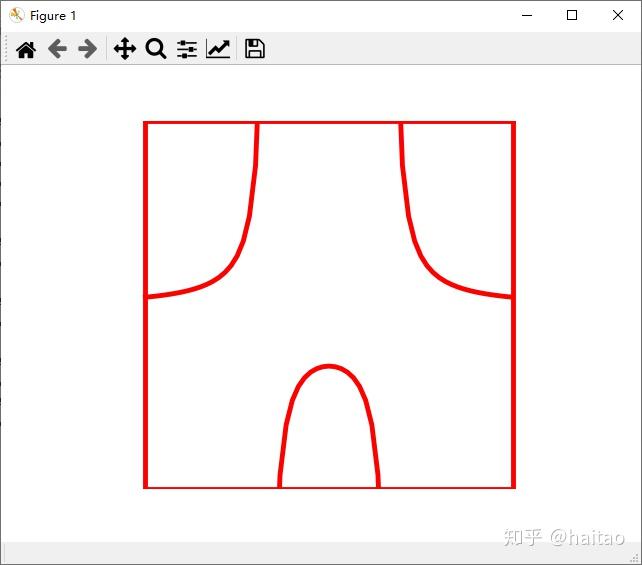 囧字图 Matlab与python的语法对比 知乎