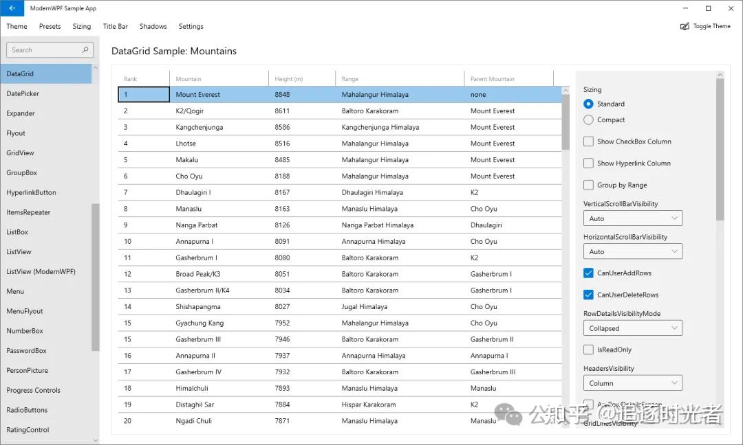 推荐 12 款开源美观、简单易用的 WPF UI 控件库，让 WPF 应用界面焕然一新！ - 知乎