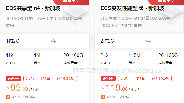 阿里云香港、美国等海外云服务器5折优惠，最低仅99元/年 - 知乎