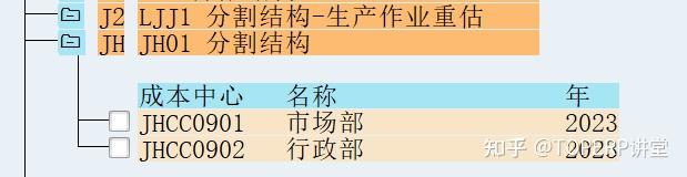 SAP生产订单差异结算详解 - 知乎