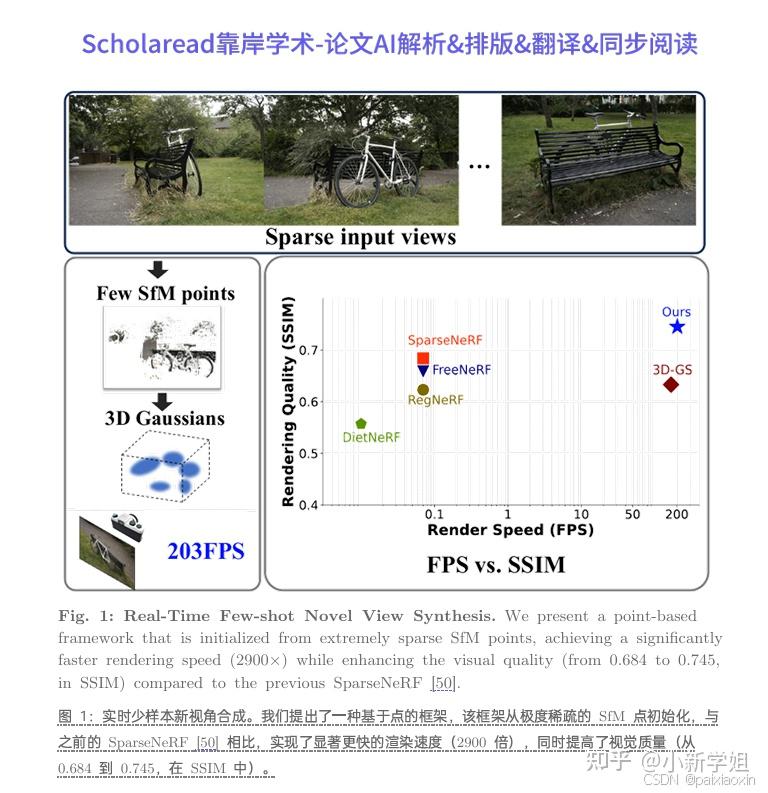 ECCV2024论文解读|Falcon: Faster and Parallel Inference of Large Language Models through Enhanced ...