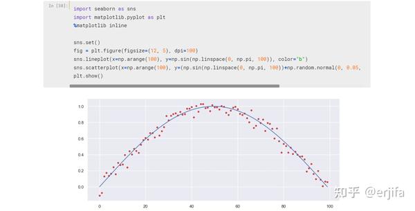 DeepLearning-BP神经网络(numpy从零实现详解) - 知乎