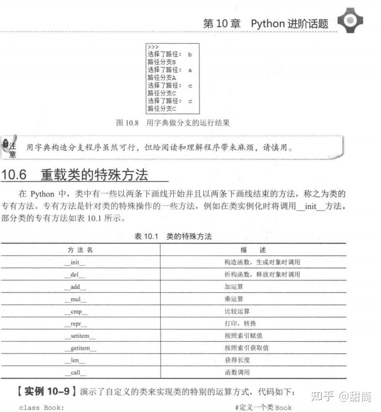 504个小时学会python，豆瓣评分9.7分 最终被大佬们认可的书籍《21天学通python》！ - 知乎
