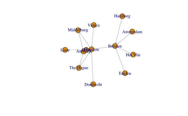 🤠 Network | 高颜值网络可视化工具（一） - 知乎
