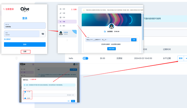 大模型 API 推理全指南 | OneAPI + Ollama + vLLM + ChatTool - 知乎