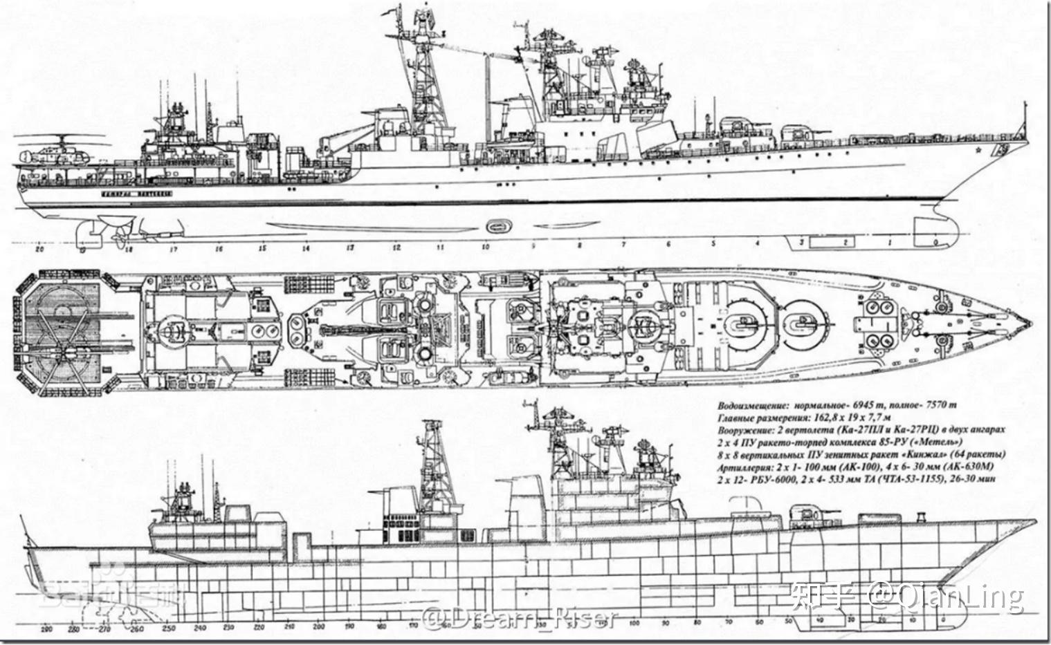 苏联帝国留下的红色巨舰（4）：无畏级反潜驱逐舰 - 知乎