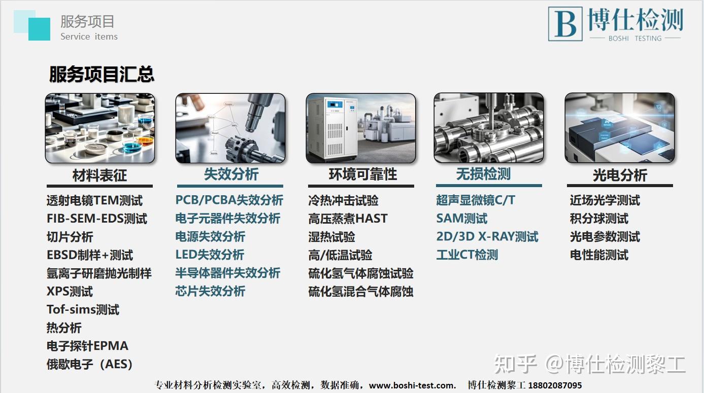 三分钟看懂EBSD测试，建议收藏！ - 知乎