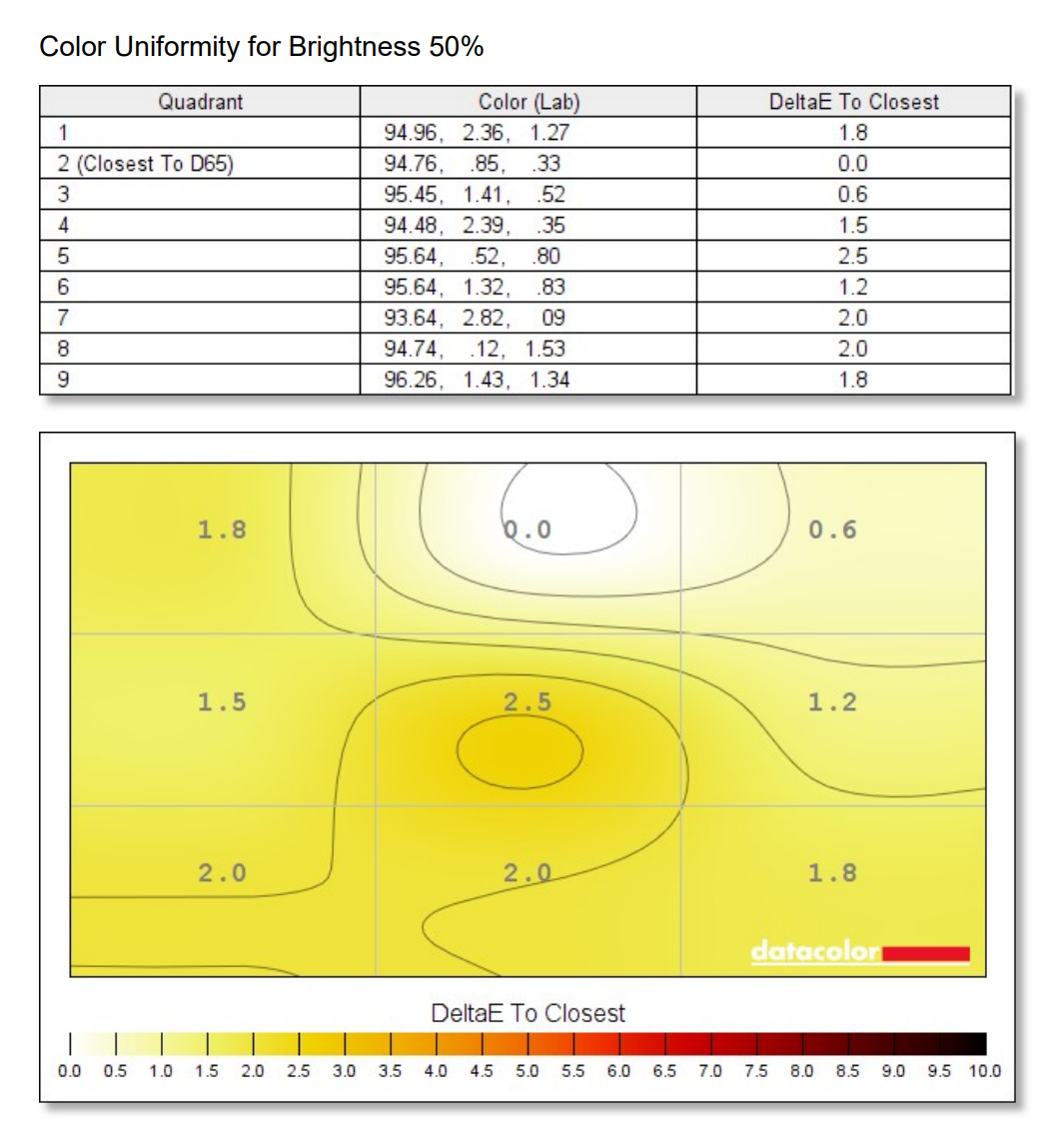 27英寸4K显示器推荐之：联想来酷Lecoo 27英寸显示器H2720PL：高色域+可旋转，一款非常适合用来作副屏的高清显示器~ - 知乎