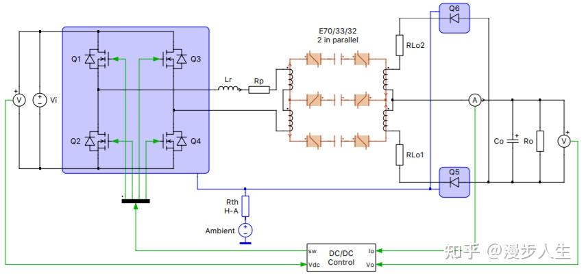 PLECS 应用示例（51）：具有集成磁体的相移DC-DC转换器（Phase Shift DC-DC Converter with Integrated Magnetics） - 知乎